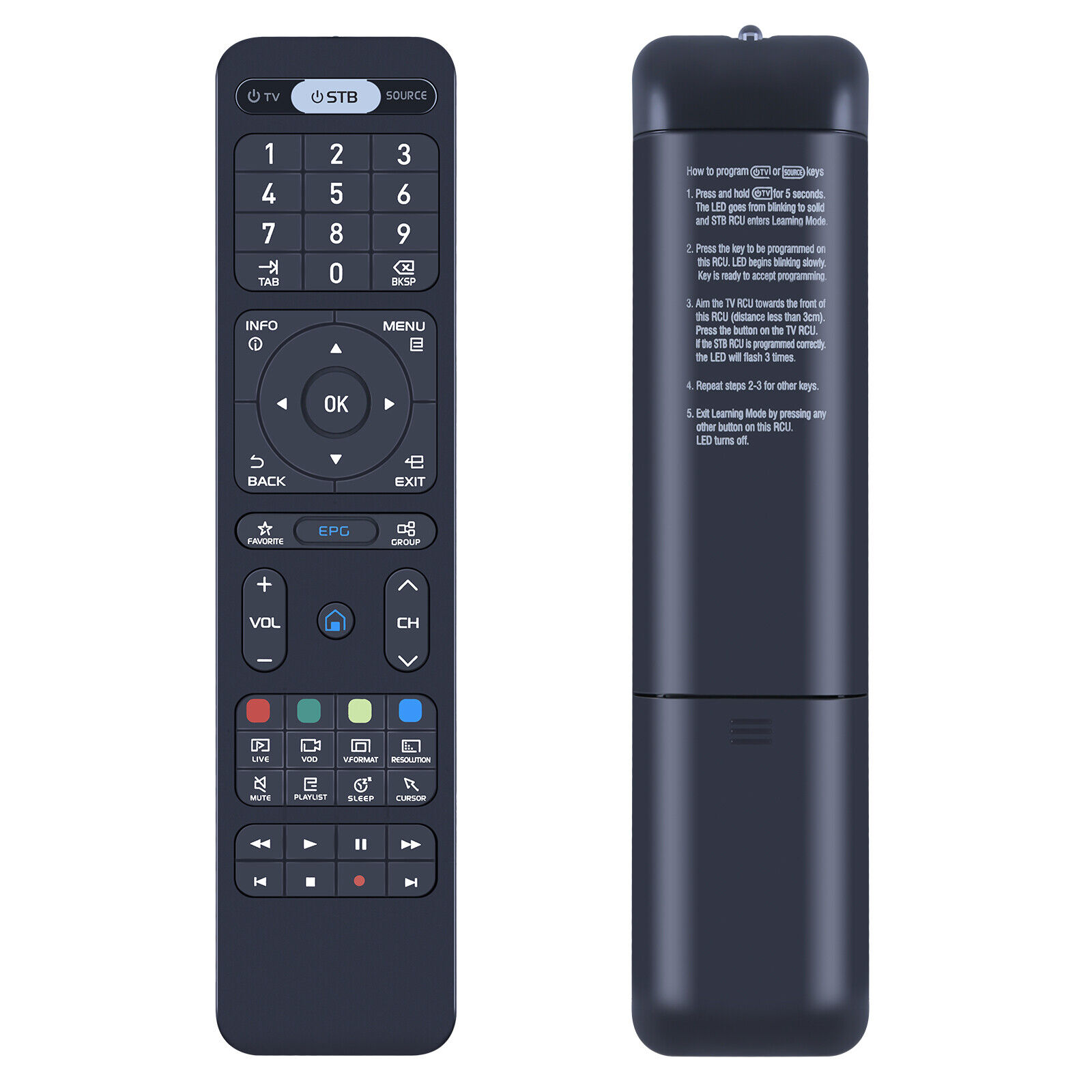 Comando Pro Universal p/ Receptores IPTV Formuler Z - Inforchannel